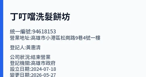 丁叮噹洗髮餅坊的照片-統編 94618153(高雄市) 公司登記資料與營業項目詳細圖表