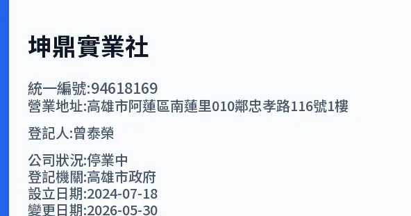 坤鼎實業社的照片-統編 94618169(高雄市) 公司登記資料與營業項目詳細圖表