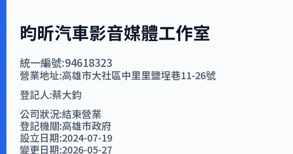 昀昕汽車影音媒體工作室的照片-統編 94618323(高雄市) 公司登記資料與營業項目詳細圖表