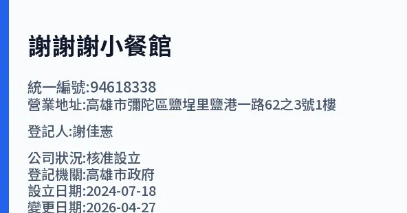 謝謝謝小餐館的照片-統編 94618338(高雄市) 公司登記資料與營業項目詳細圖表
