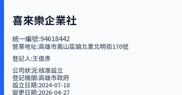 喜來樂企業社的照片-統編 94618442(高雄市) 公司登記資料與營業項目詳細圖表