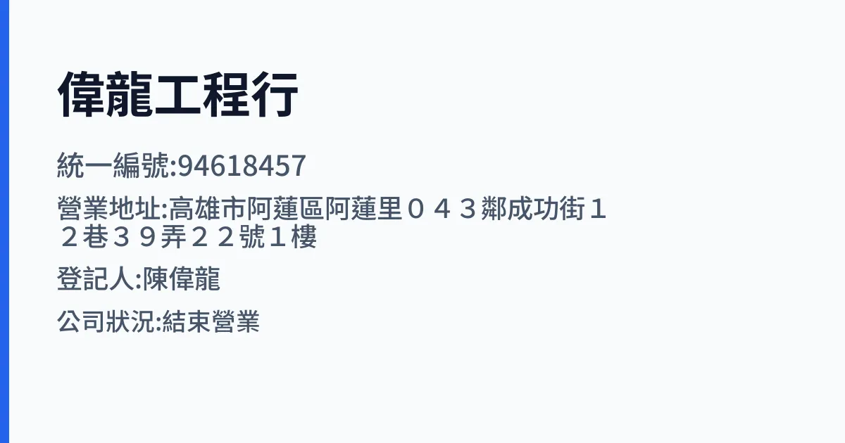 偉龍工程行 - 統編 94618457(高雄市) 公司登記資料與營業項目詳細圖表