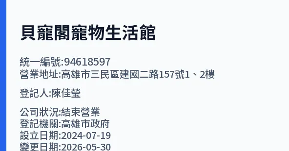 貝寵閣寵物生活館的照片-統編 94618597(高雄市) 公司登記資料與營業項目詳細圖表