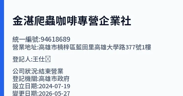 金湛爬蟲咖啡專營企業社的照片-統編 94618689(高雄市) 公司登記資料與營業項目詳細圖表