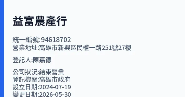 益富農產行的照片-統編 94618702(高雄市) 公司登記資料與營業項目詳細圖表