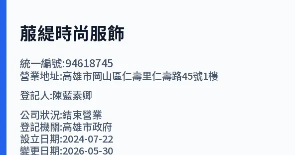 菔緹時尚服飾的照片-統編 94618745(高雄市) 公司登記資料與營業項目詳細圖表