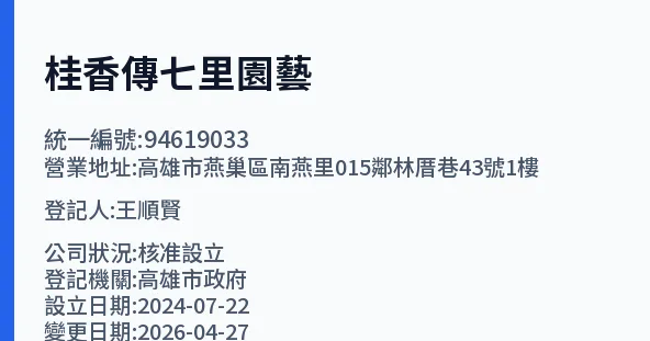 桂香傳七里園藝的照片-統編 94619033(高雄市) 公司登記資料與營業項目詳細圖表