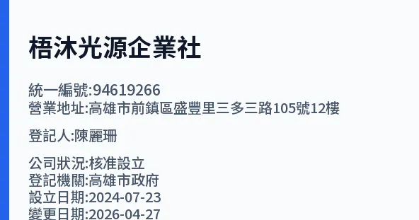 梧沐光源企業社的照片-統編 94619266(高雄市) 公司登記資料與營業項目詳細圖表
