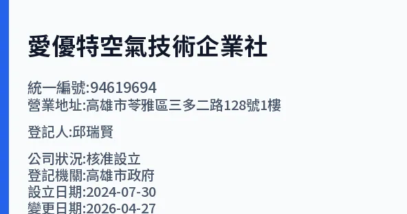 愛優特空氣技術企業社的照片-統編 94619694(高雄市) 公司登記資料與營業項目詳細圖表