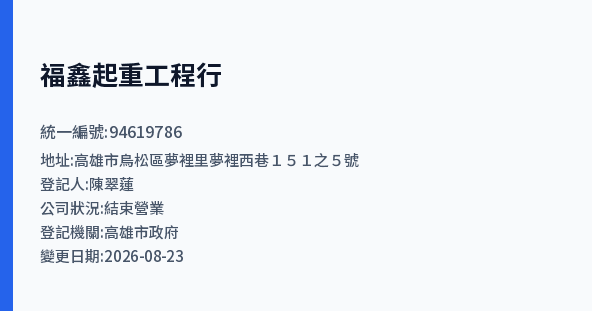 福鑫起重工程行的照片-統編 94619786(高雄市) 公司登記資料與營業項目詳細圖表