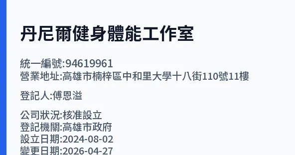 丹尼爾健身體能工作室的照片-統編 94619961(高雄市) 公司登記資料與營業項目詳細圖表
