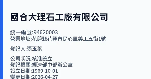 國合大理石工廠有限公司的照片-統編 94620003(花蓮縣) 公司登記資料與營業項目詳細圖表