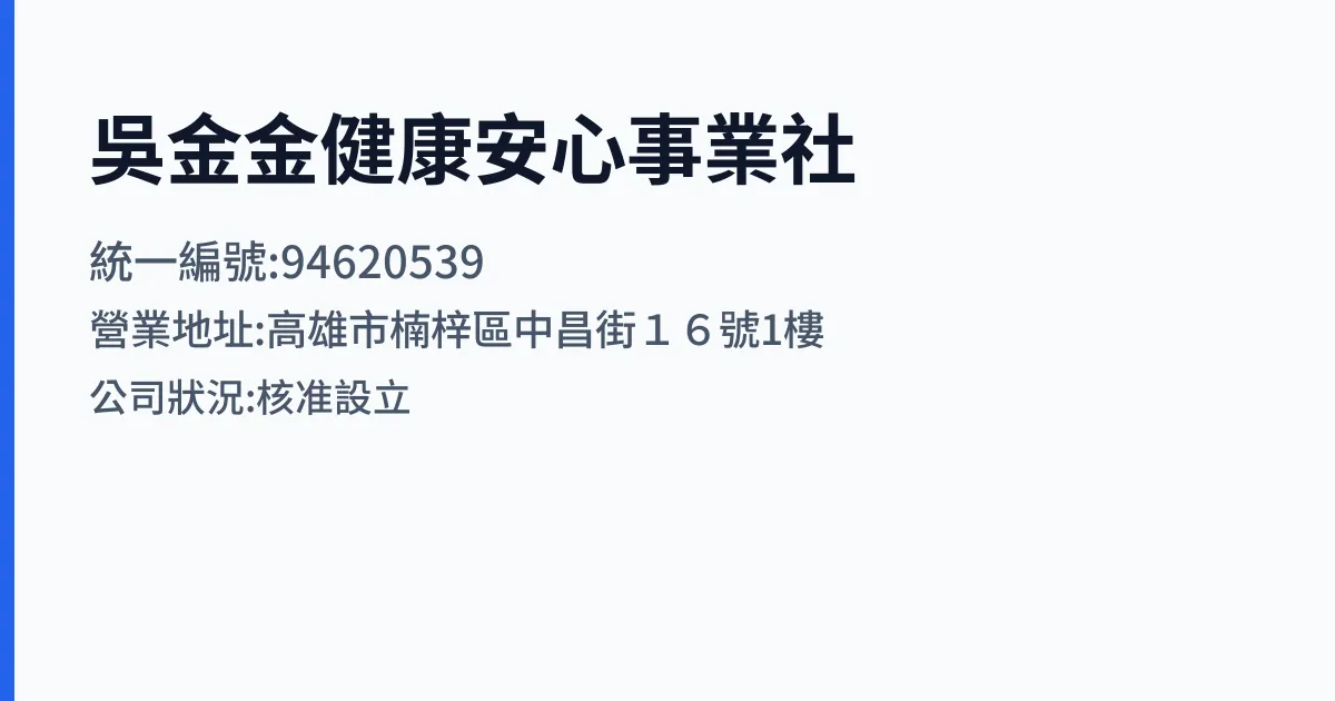 吳金金健康安心事業社 - 統編 94620539(高雄市) 公司登記資料與營業項目詳細圖表