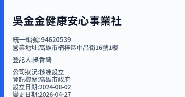 吳金金健康安心事業社的照片-統編 94620539(高雄市) 公司登記資料與營業項目詳細圖表