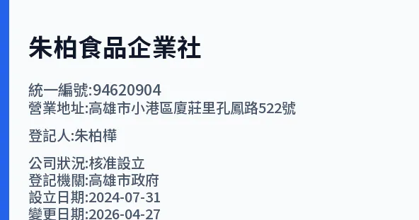 朱柏食品企業社的照片-統編 94620904(高雄市) 公司登記資料與營業項目詳細圖表