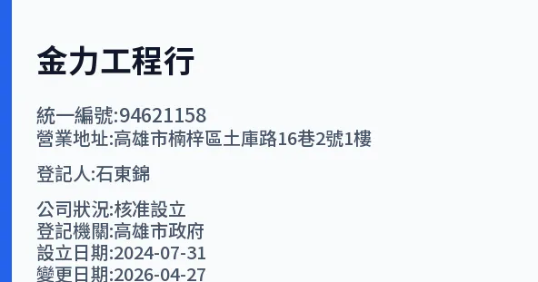 金力工程行的照片-統編 94621158(高雄市) 公司登記資料與營業項目詳細圖表