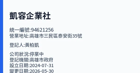 凱容企業社的照片-統編 94621256(高雄市) 公司登記資料與營業項目詳細圖表
