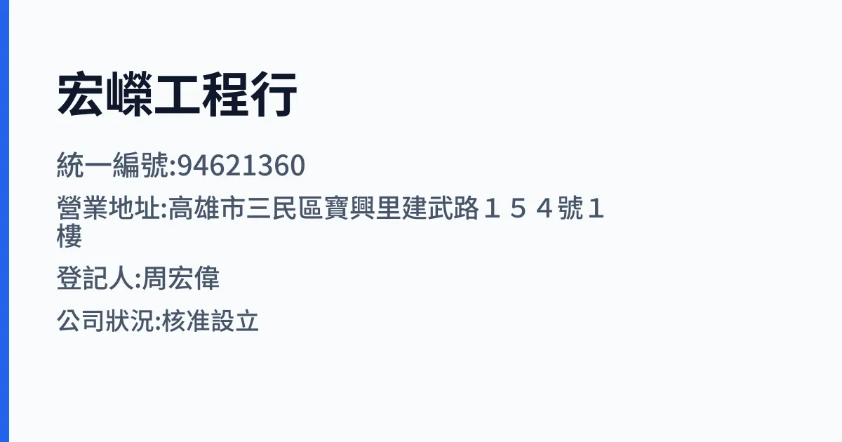 宏嶸工程行 - 統編 94621360(高雄市) 公司登記資料與營業項目詳細圖表
