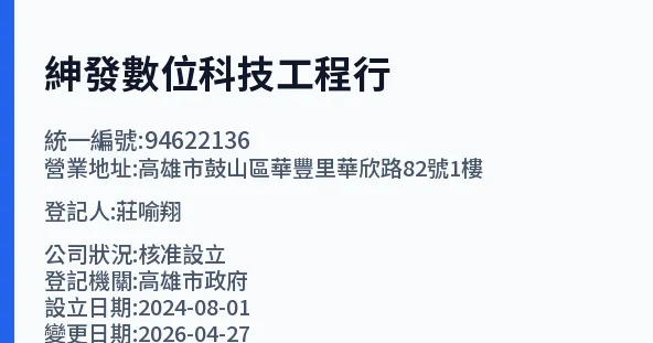 紳發數位科技工程行的照片-統編 94622136(高雄市) 公司登記資料與營業項目詳細圖表