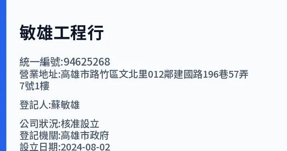 敏雄工程行的照片-統編 94625268(高雄市) 公司登記資料與營業項目詳細圖表
