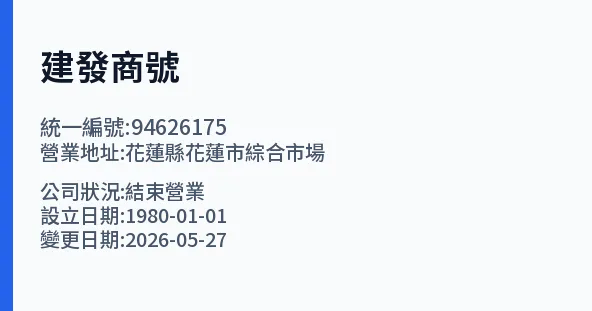 建發商號的照片-統編 94626175(花蓮縣) 公司登記資料與營業項目詳細圖表