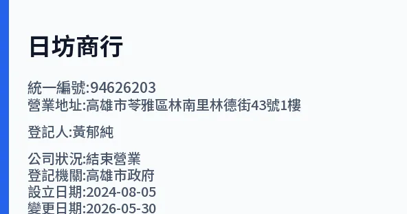 日坊商行的照片-統編 94626203(高雄市) 公司登記資料與營業項目詳細圖表