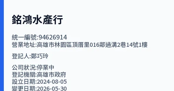 銘鴻水產行的照片-統編 94626914(高雄市) 公司登記資料與營業項目詳細圖表
