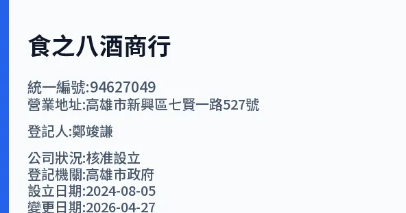 食之八酒商行的照片-統編 94627049(高雄市) 公司登記資料與營業項目詳細圖表