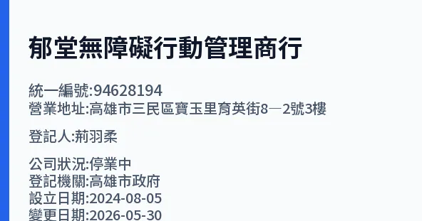 郁堂無障礙行動管理商行的照片-統編 94628194(高雄市) 公司登記資料與營業項目詳細圖表