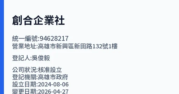 創合企業社的照片-統編 94628217(高雄市) 公司登記資料與營業項目詳細圖表