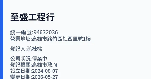 至盛工程行的照片-統編 94632036(高雄市) 公司登記資料與營業項目詳細圖表