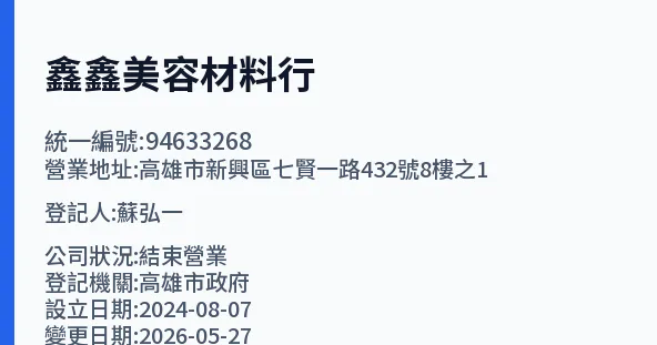 鑫鑫美容材料行的照片-統編 94633268(高雄市) 公司登記資料與營業項目詳細圖表