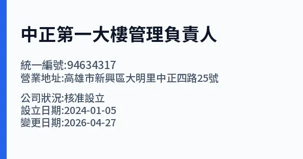 中正第一大樓管理負責人的照片-統編 94634317(高雄市) 公司登記資料與營業項目詳細圖表