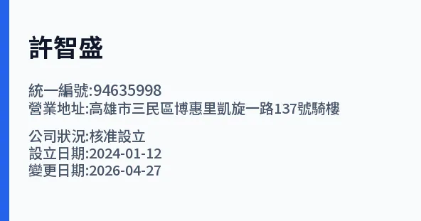 許智盛的照片-統編 94635998(高雄市) 公司登記資料與營業項目詳細圖表