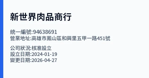新世界肉品商行的照片-統編 94638691(高雄市) 公司登記資料與營業項目詳細圖表