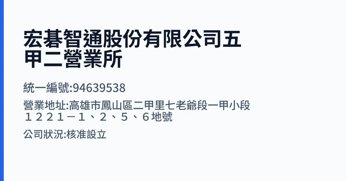 宏碁智通股份有限公司五甲二營業所 - 統編 94639538(高雄市) 公司登記資料與營業項目詳細圖表