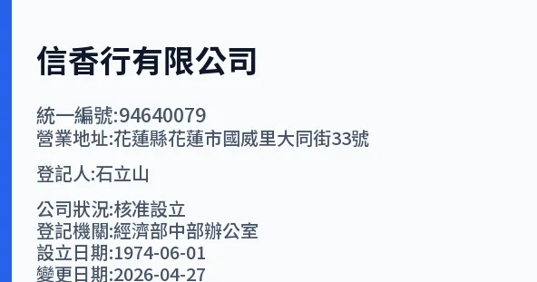 信香行有限公司的照片-統編 94640079(花蓮縣) 公司登記資料與營業項目詳細圖表