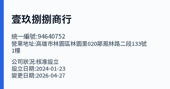 壹玖捌捌商行的照片-統編 94640752(高雄市) 公司登記資料與營業項目詳細圖表