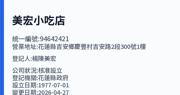 美宏小吃店的照片-統編 94642421(花蓮縣) 公司登記資料與營業項目詳細圖表