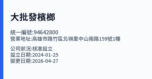 大批發檳榔的照片-統編 94642800(高雄市) 公司登記資料與營業項目詳細圖表