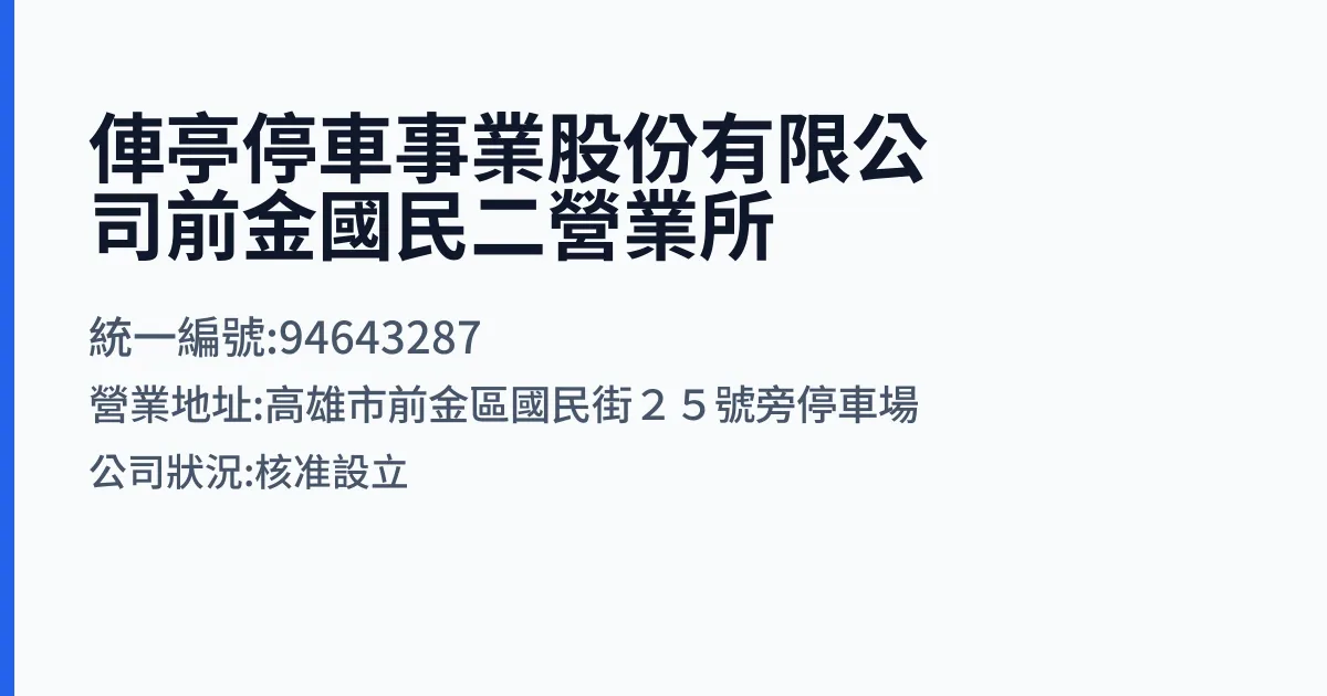 俥亭停車事業股份有限公司前金國民二營業所 - 統編 94643287(高雄市) 公司登記資料與營業項目詳細圖表