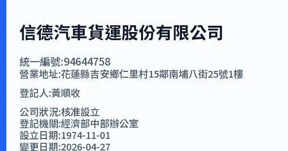 信德汽車貨運股份有限公司的照片-統編 94644758(花蓮縣) 公司登記資料與營業項目詳細圖表