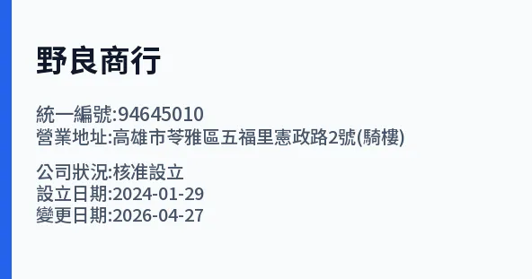 野良商行的照片-統編 94645010(高雄市) 公司登記資料與營業項目詳細圖表