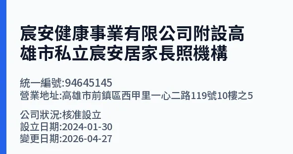 宸安健康事業有限公司附設高雄市私立宸安居家長照機構的照片-統編 94645145(高雄市) 公司登記資料與營業項目詳細圖表