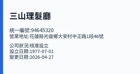 三山理髮廳的照片-統編 94645320(花蓮縣) 公司登記資料與營業項目詳細圖表