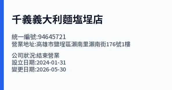 千義義大利麵塩埕店的照片-統編 94645721(高雄市) 公司登記資料與營業項目詳細圖表