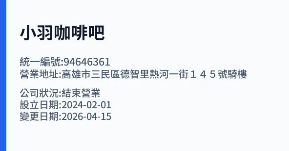 小羽咖啡吧的照片-統編 94646361(高雄市) 公司登記資料與營業項目詳細圖表