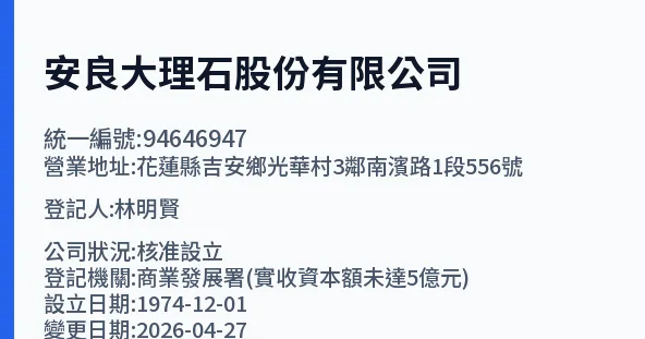 安良大理石股份有限公司的照片-統編 94646947(花蓮縣) 公司登記資料與營業項目詳細圖表