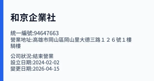 和京企業社的照片-統編 94647663(高雄市) 公司登記資料與營業項目詳細圖表