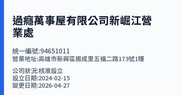 過癮萬事屋有限公司新崛江營業處的照片-統編 94651011(高雄市) 公司登記資料與營業項目詳細圖表